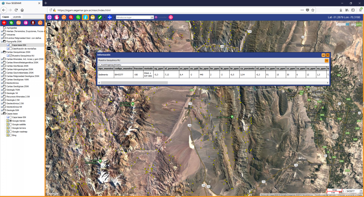 ACTUALIZACIÓN SIGAM – SIGAM
